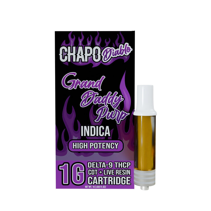 Buy Best THC Vape Carts Online | Everything 420