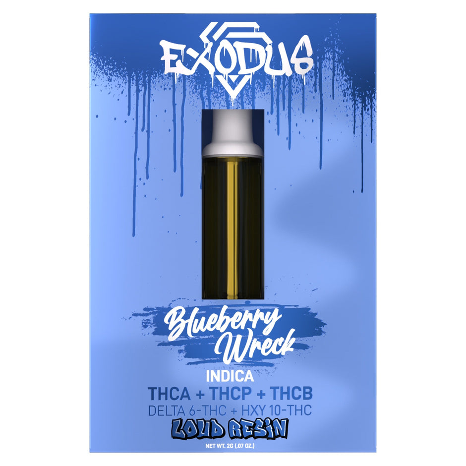 Buy Best THC Vape Carts Online | Everything 420