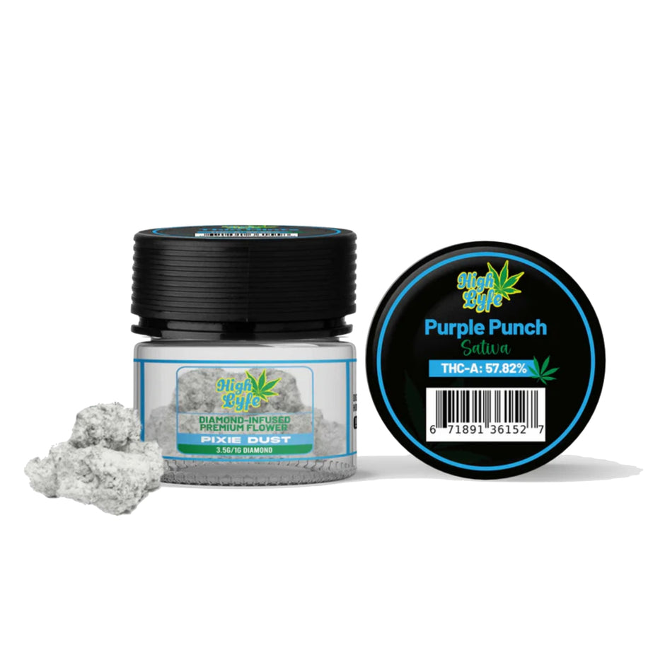 Buy THC Flower - Delta 8, THC-A Online | Everything 420