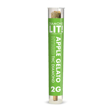 Buy Pre Rolls Online | Delta 8 and Infused THC Pre Rolls