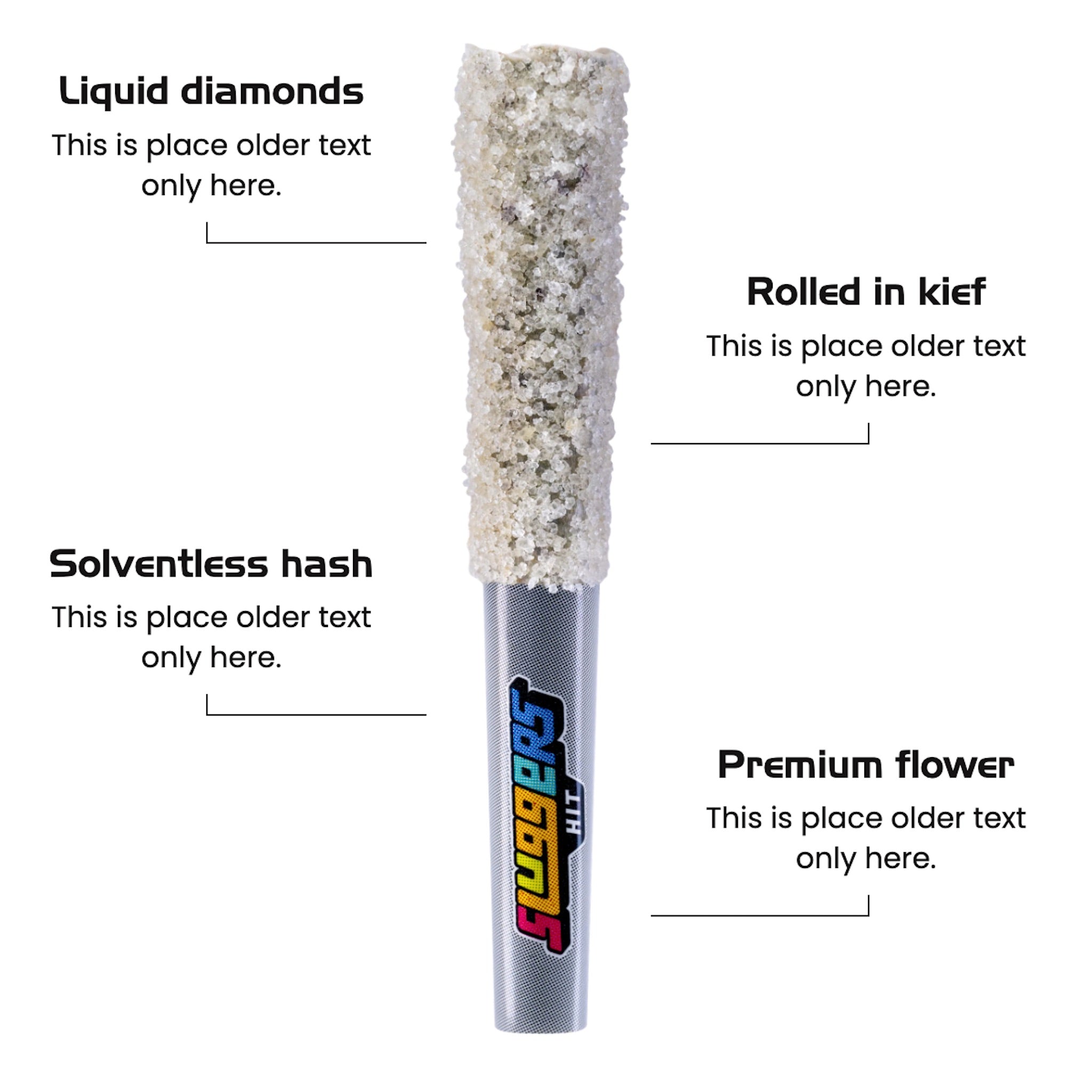 Sluggers Hit Juiced Original THC-A Pre Rolls - 3.5g (5ct) - Everything 420