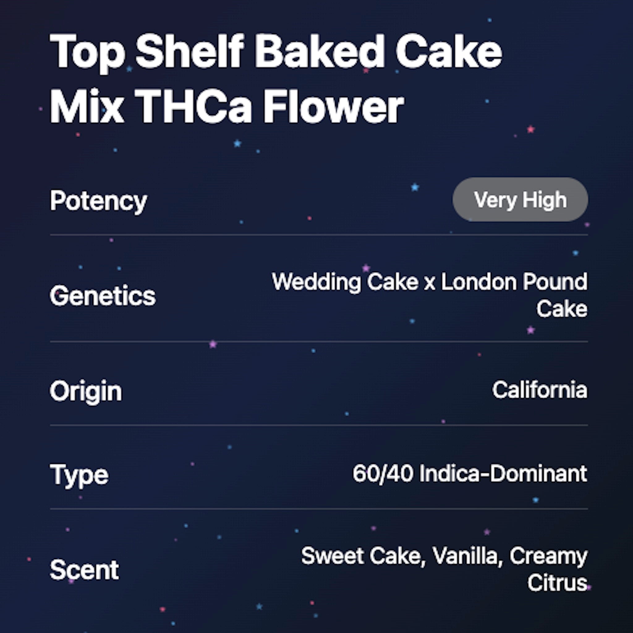 Buy THC Flower - Delta 8, THC-A Online | Everything 420