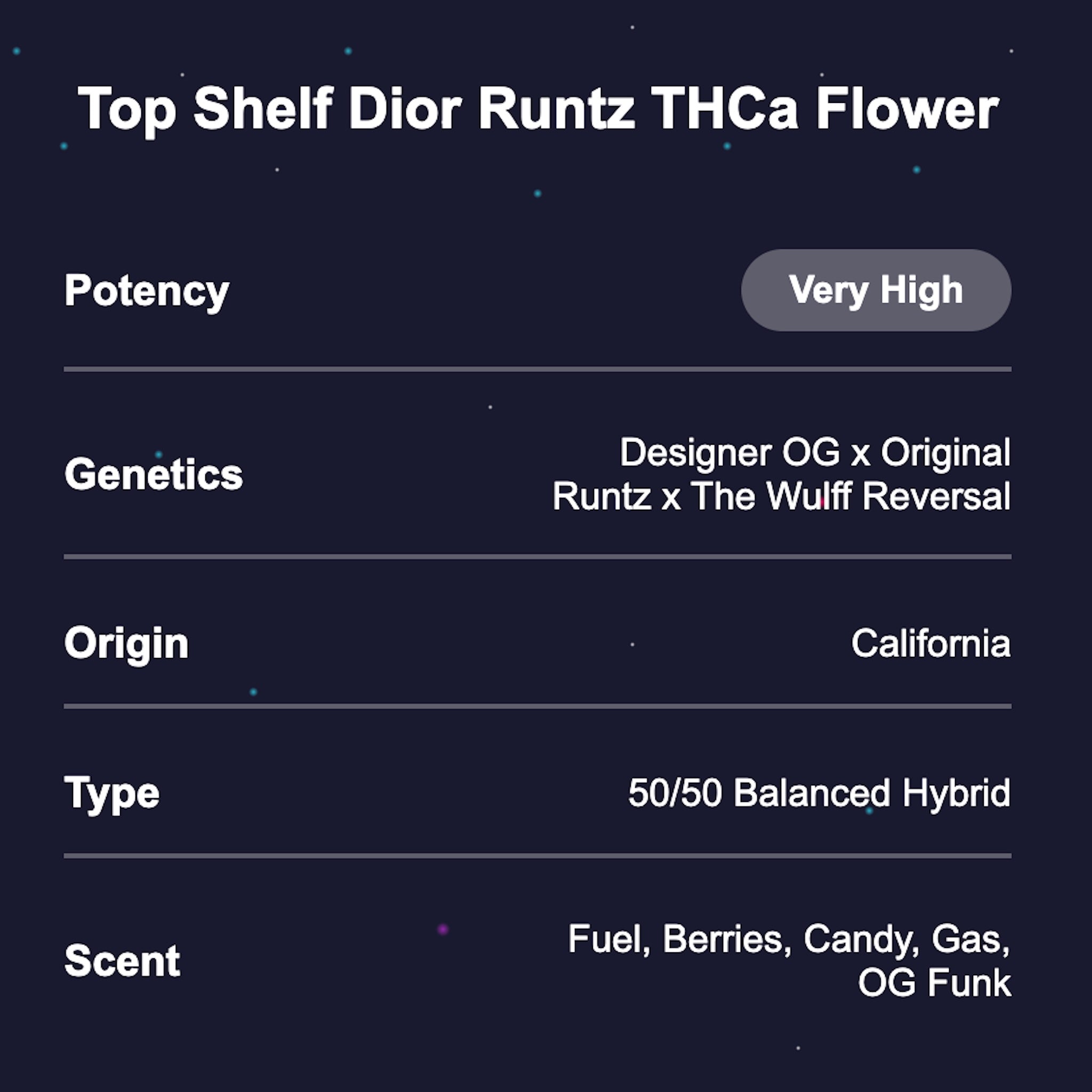 Top Shelf Dior Runtz THCa Flower - Everything 420