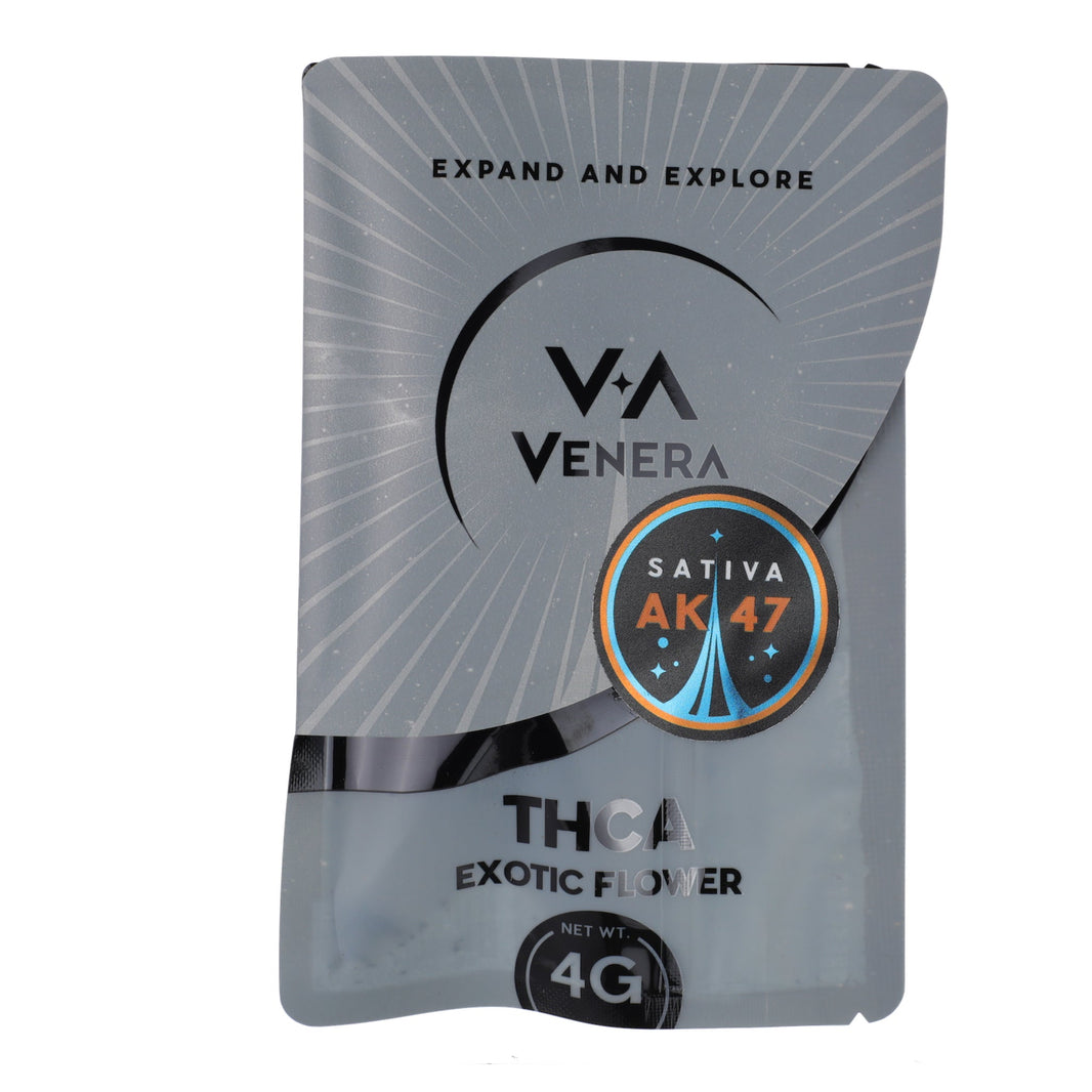 Buy THC Flower - Delta 8, THC-A Online | Everything 420